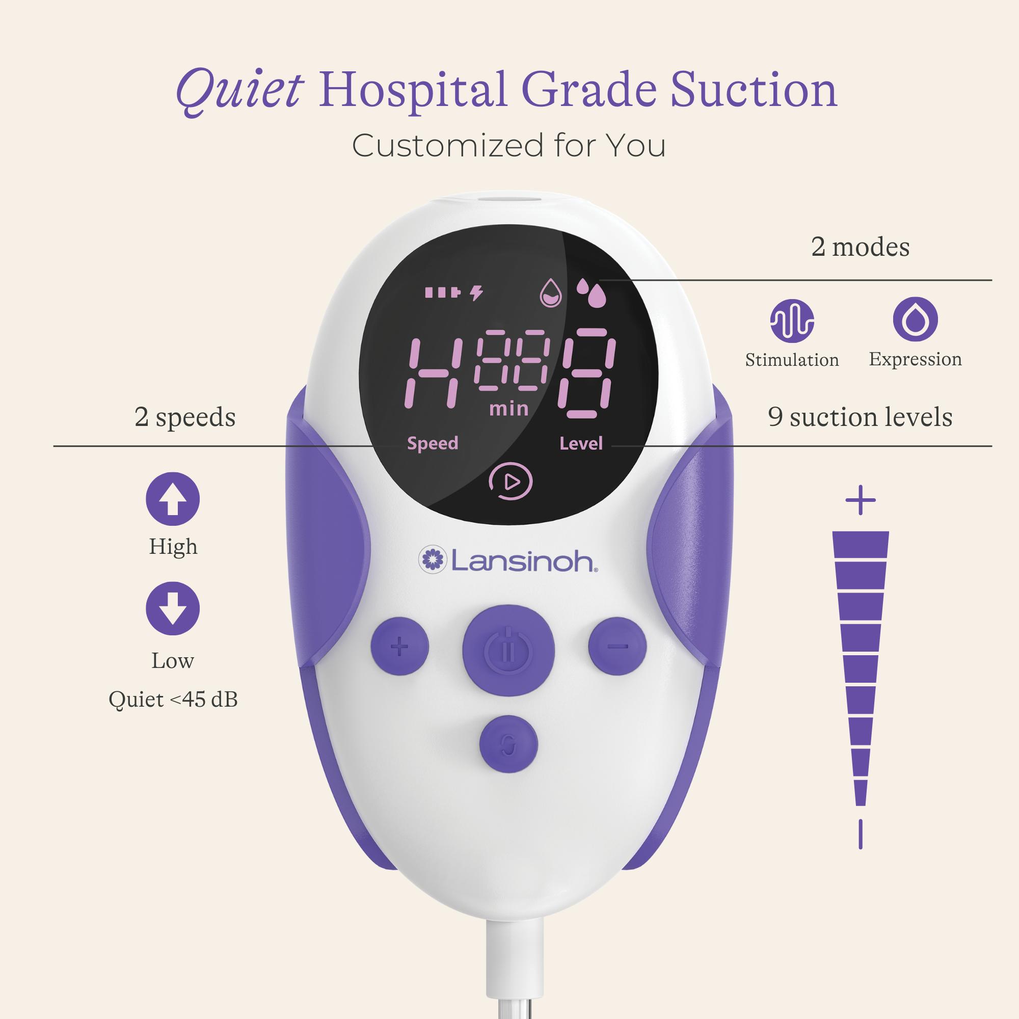 Thrive 2-in-1 Breast Pump™ – Lansinoh