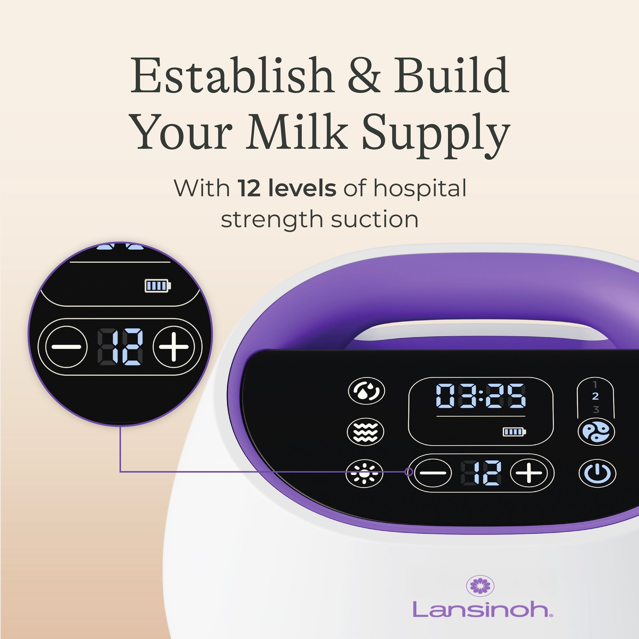 NaturalWave Double Electric Breast Pump – Lansinoh